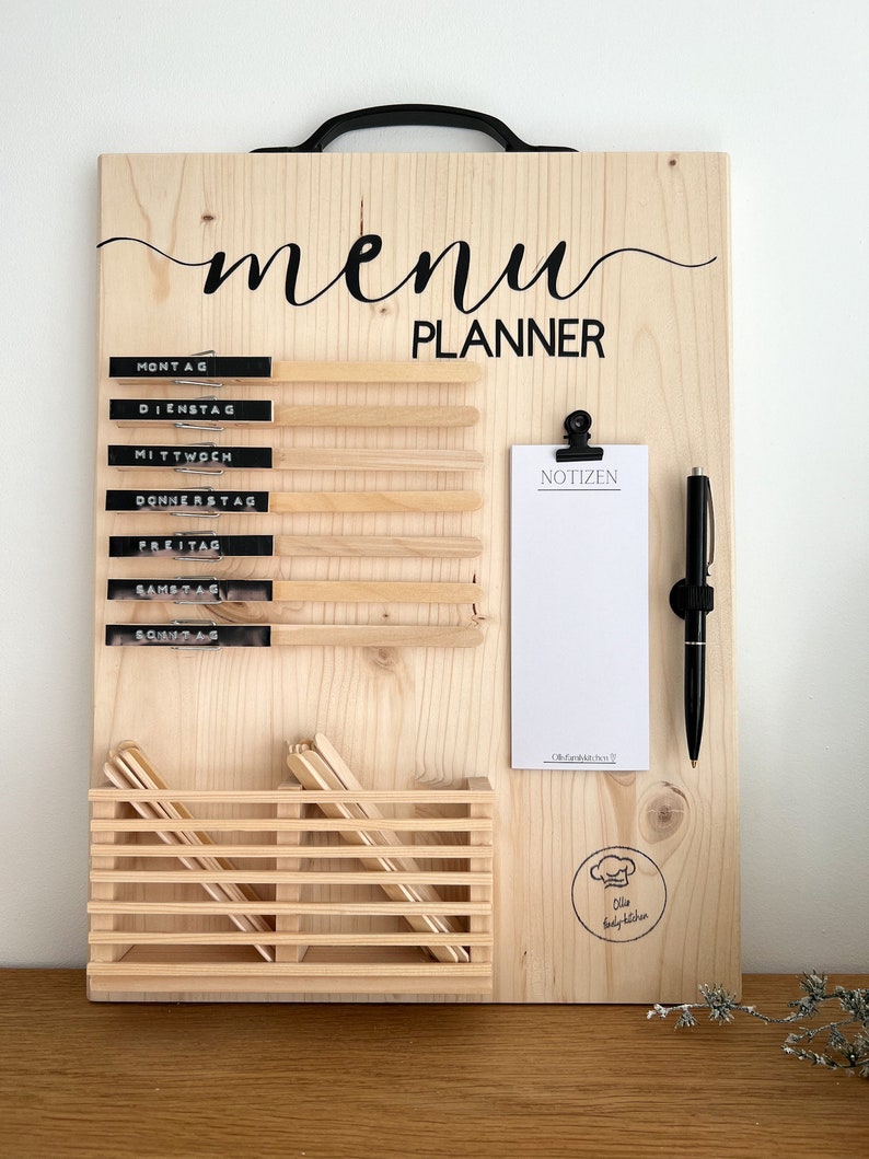 Menu Planner, Menu Plan, Meal Plan, Weekly Plan, Wall Decoration, Meal ...