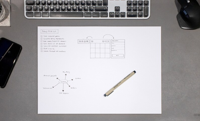 A3 Dotted Pad | 50 Tear off Sheets | Dot Grid Pad | Dotted Paper | UX ...