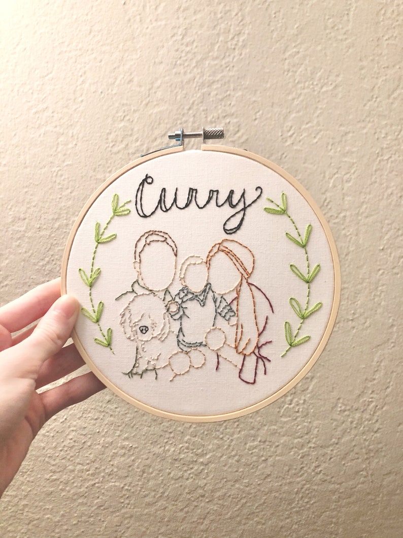 Digital Pattern: Custom Embroidered Faceless Family Portrait for 8x8 ...