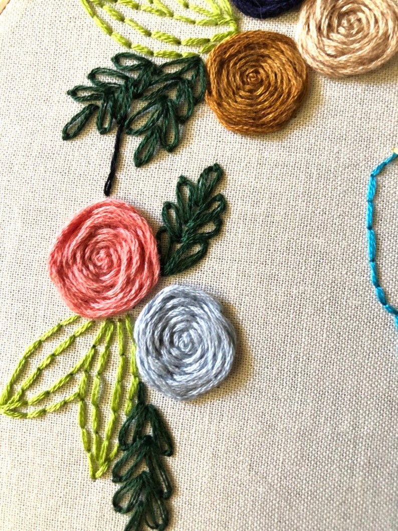 Custom embroidered family portrait faceless embroidery | Etsy