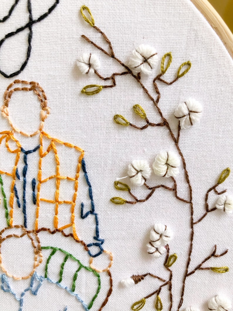 Custom embroidered family portrait faceless embroidery | Etsy