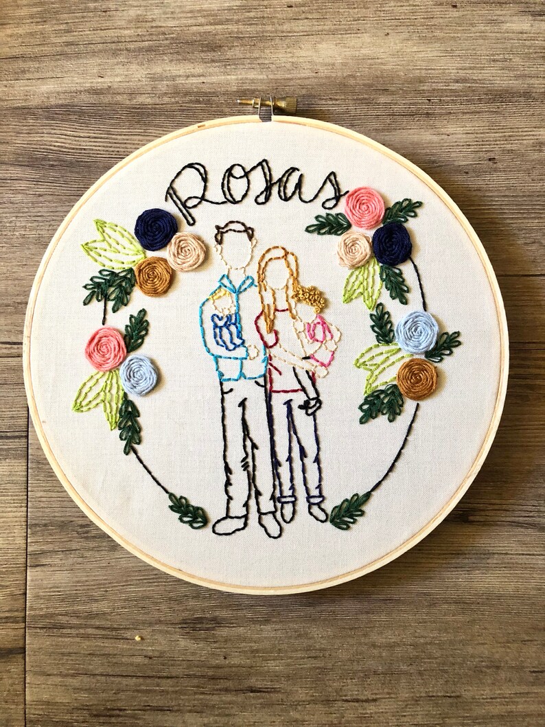 Digital Pattern: Custom Embroidered Faceless Family Portrait for 8x8 ...