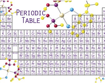 24 Periodic Table - Etsy
