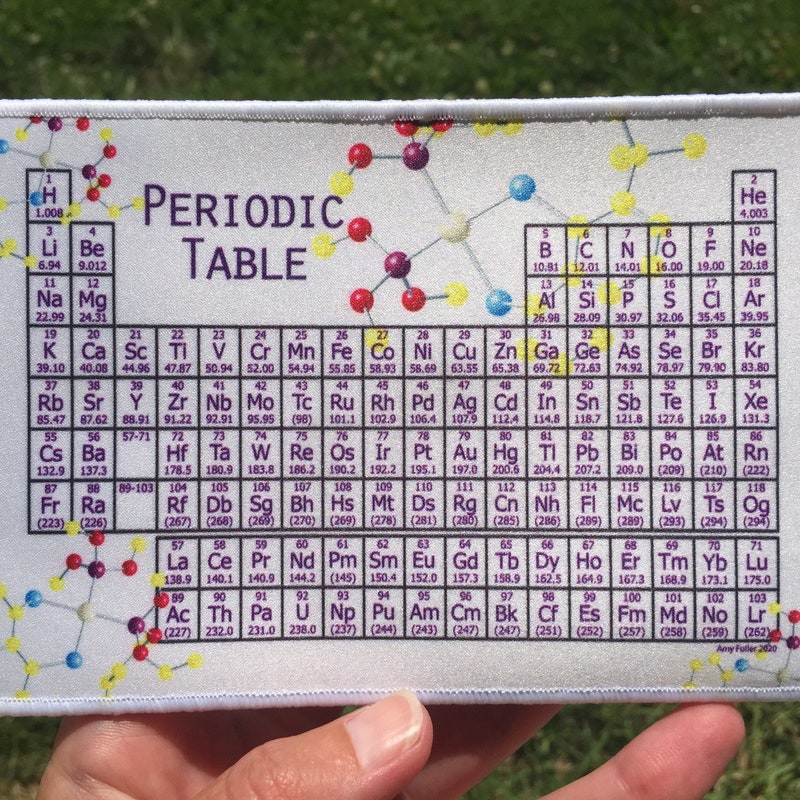 Chemistry Decor - Etsy