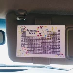 Chemistry Periodic Table Patch, Chemistry Gift, Periodic Table Decor ...