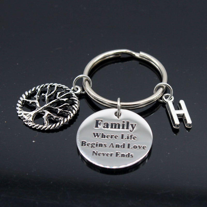 Family Reunion Key Chains - Etsy