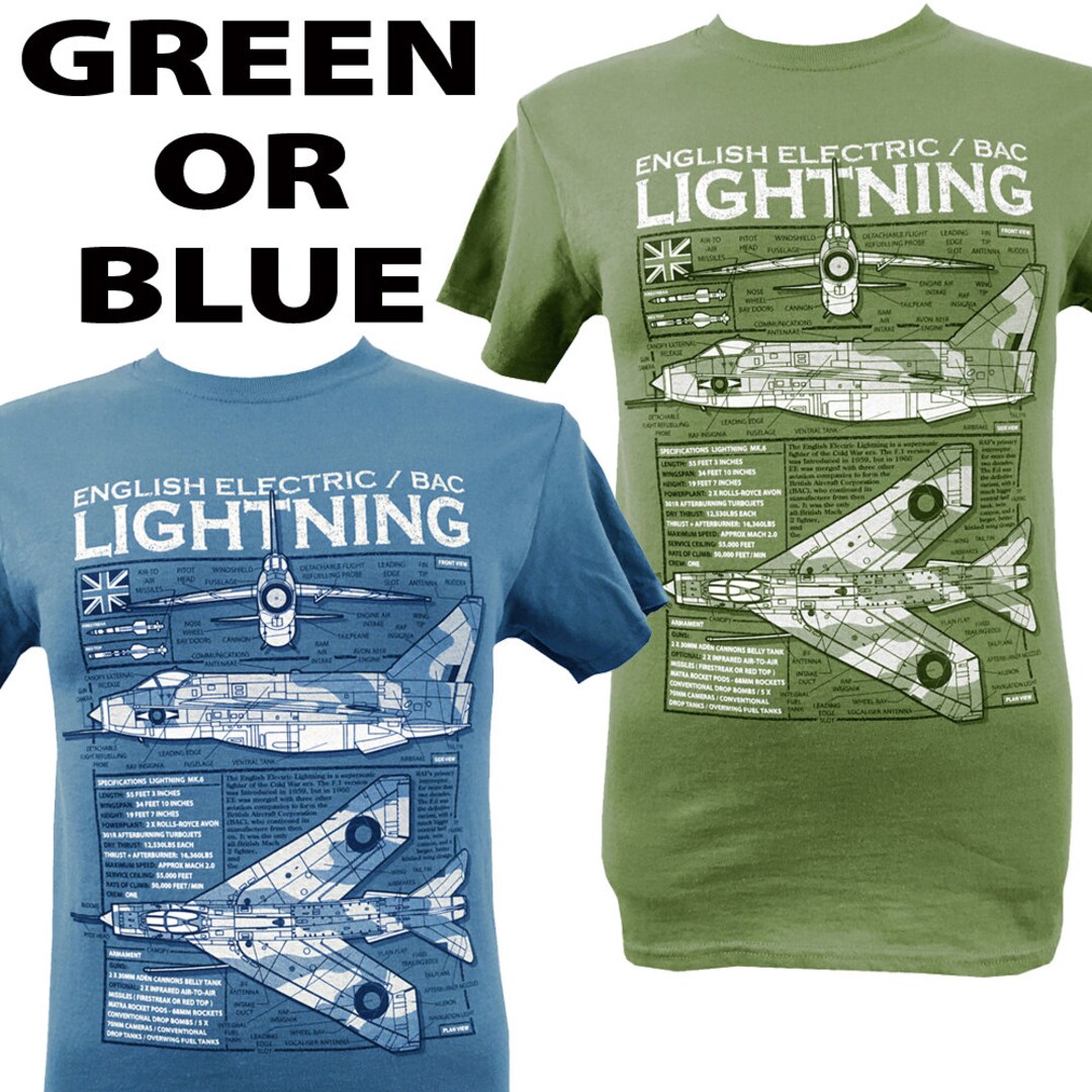 English Electric Lightning RAF royal Saudi Air Force MACH 2 Fighter ...