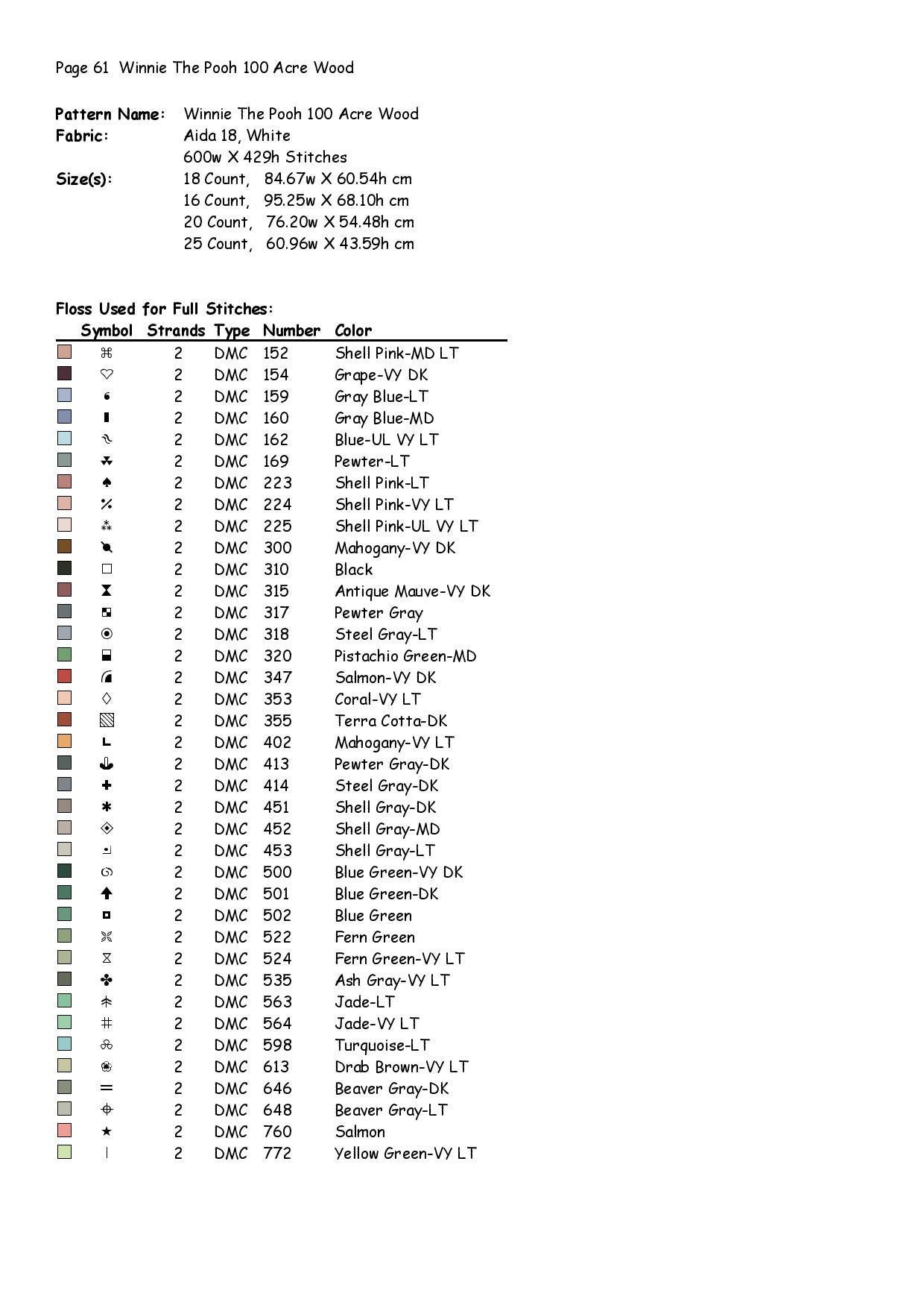 PDF "100 Acre Wood Map" Cross Stitch Pattern DMC, Pattern Keeper ...