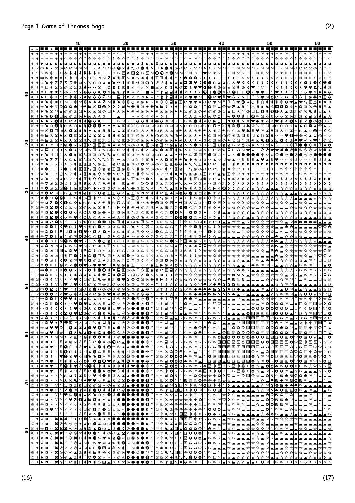 PDF got Saga Cross Stitch Pattern DMC, Pattern Keeper Compatible ...