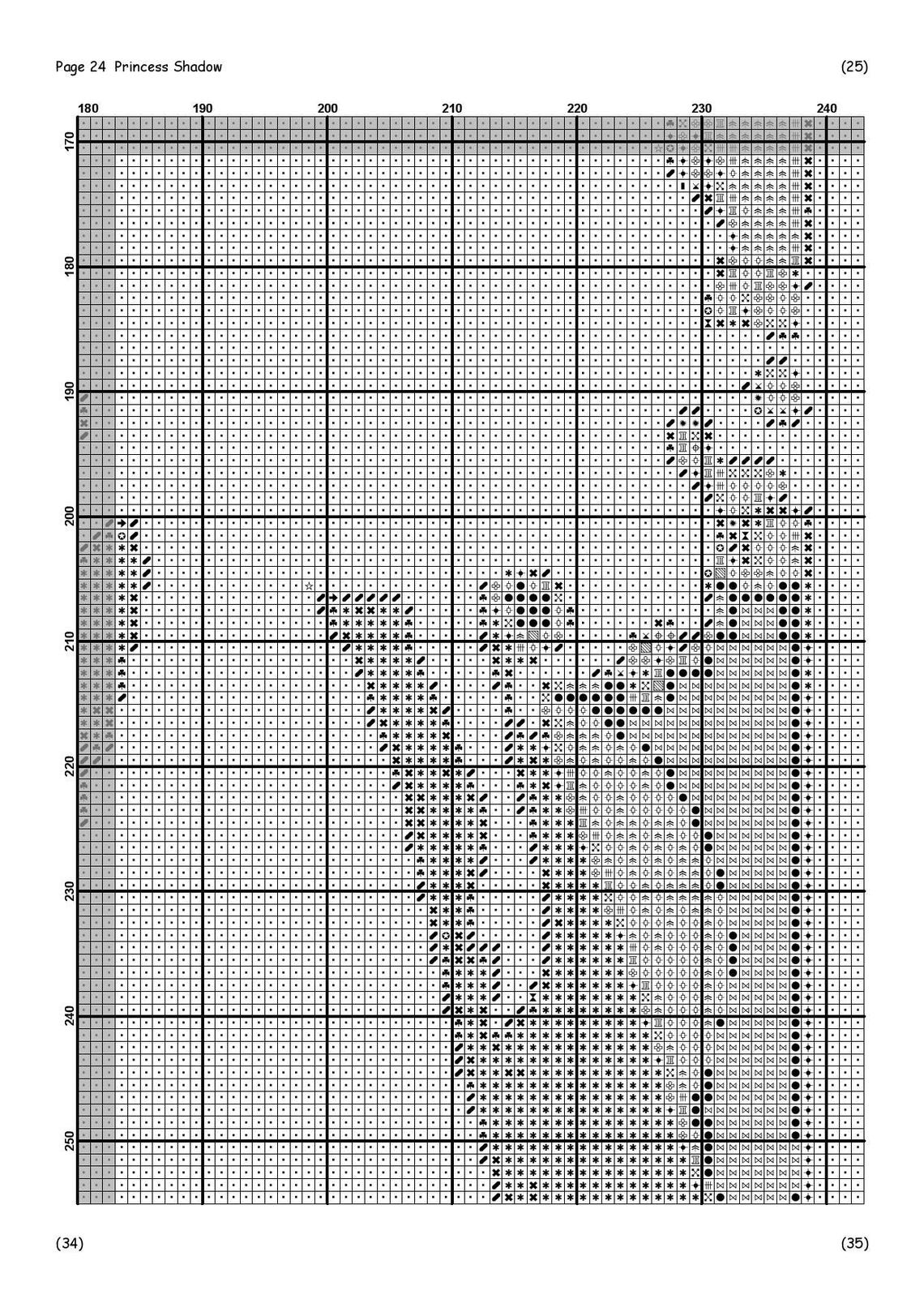 PDF " Princess Shadow" + BONUS Chart Cross Stitch Pattern DMC, Pattern ...