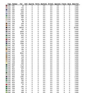 PDF "maleficent Portrait" + BONUS Chart Cross Stitch Pattern DMC ...