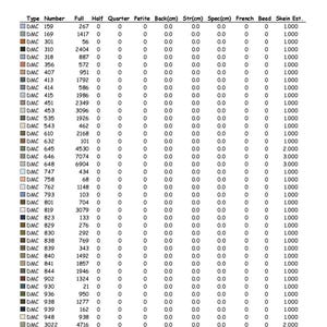 PDF " Sailor Moon" Cross Stitch Pattern DMC, Pattern Keeper Compatible ...