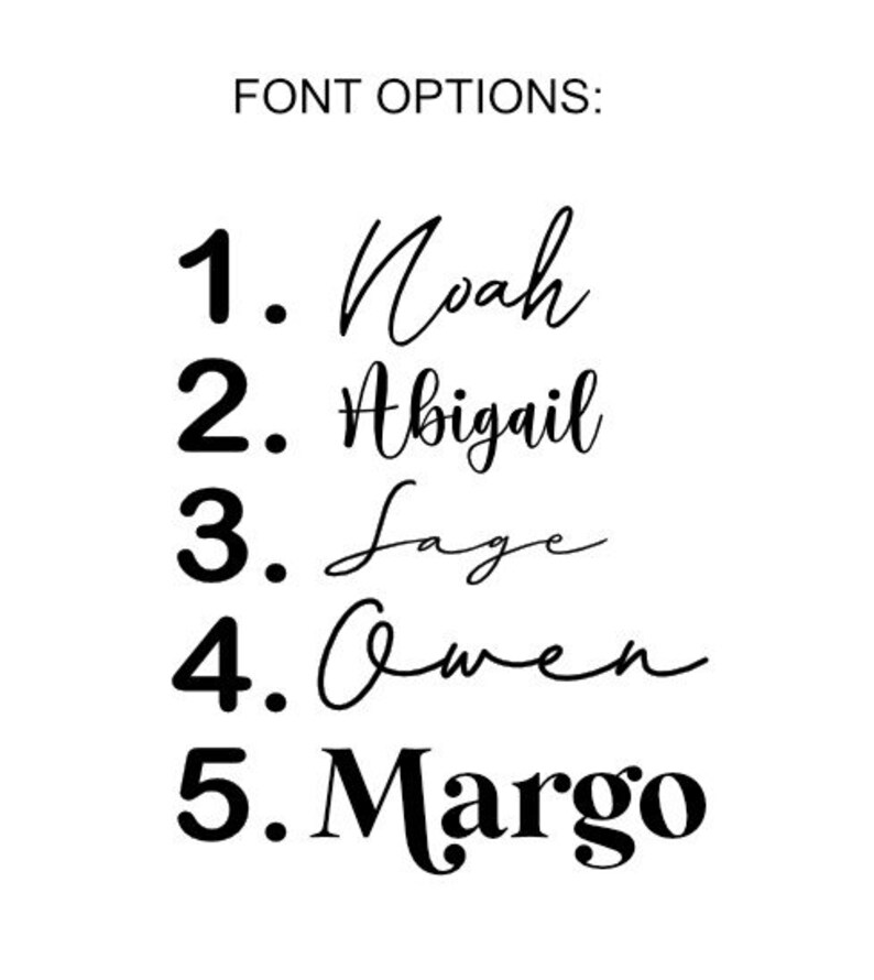 First Birthday Decor First Birthday Photo Display Baby - Etsy