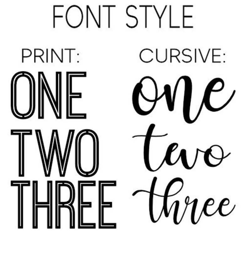 Large Numbers Large Words Word Cutouts Photography Props - Etsy