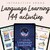 Language Learning Ebook, Language Study Ebook, Language Learning ...