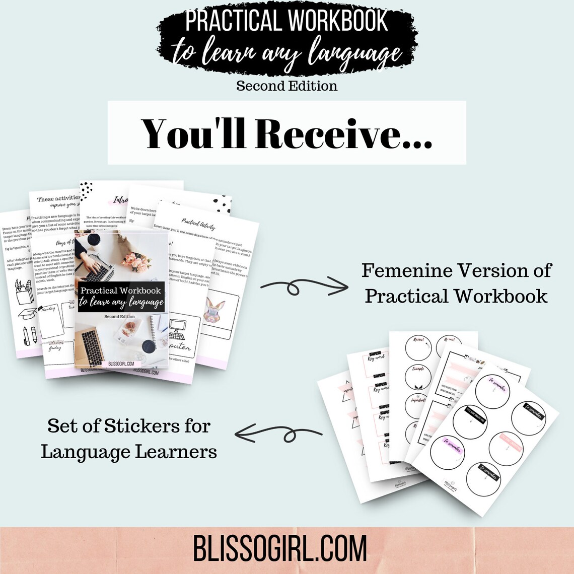 Practical Workbook to Learn Any Language Language Learning - Etsy