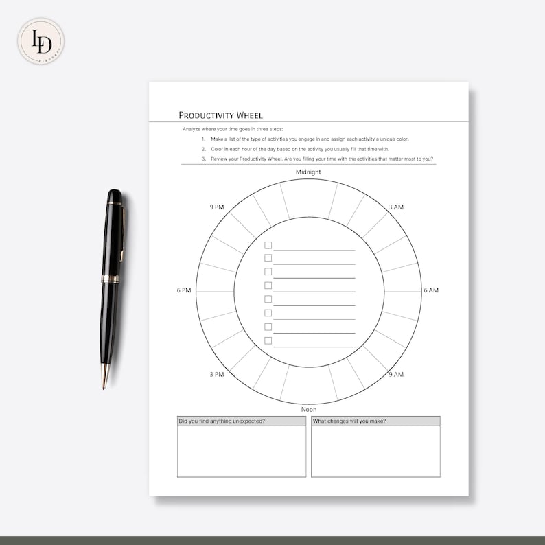 Productivity Wheel Worksheet, Digital Insert (printable PDF Template ...
