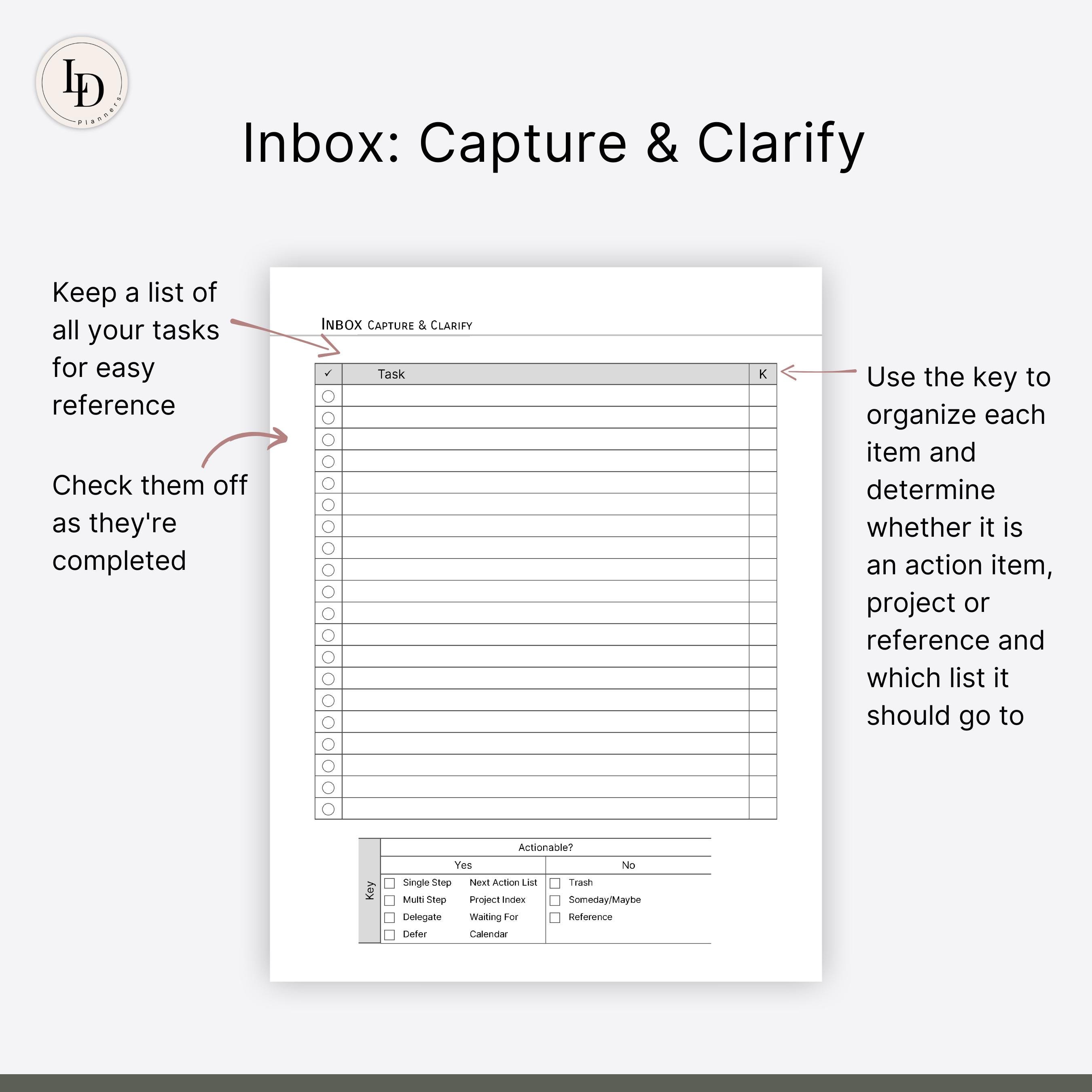Inbox: Capture & Clarify, GTD Inspired Planner Inserts (printable PDF ...