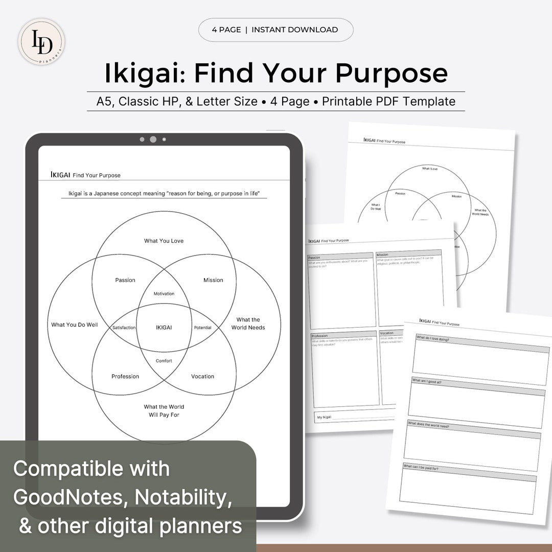 Ikigai Worksheet, Find Your Purpose: Personal & Professional ...