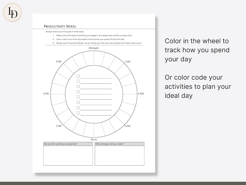 Hoja de trabajo de la rueda de productividad, inserto del planificador ...