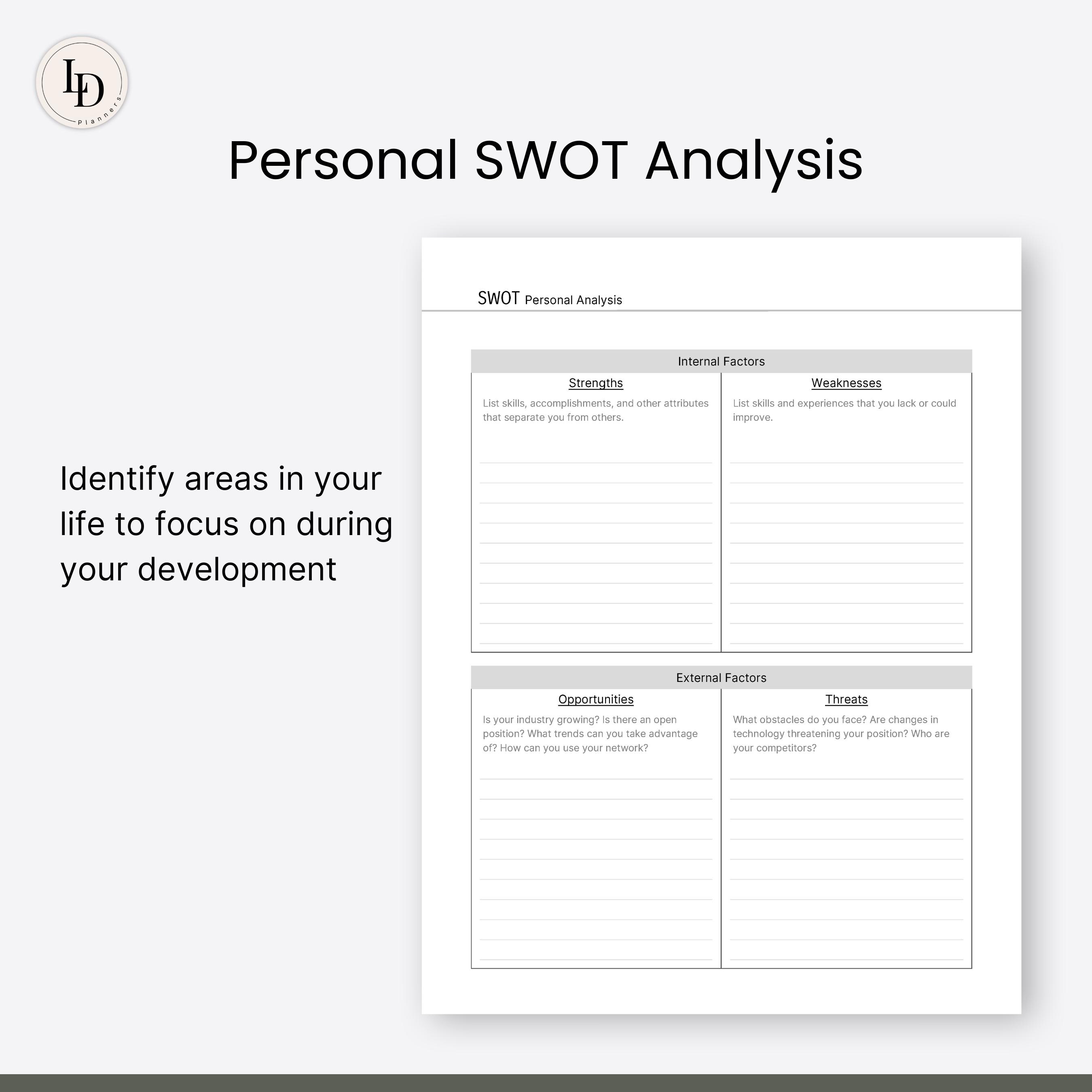 SWOT Analysis, Digital Planner Insert | Personal & Professional ...