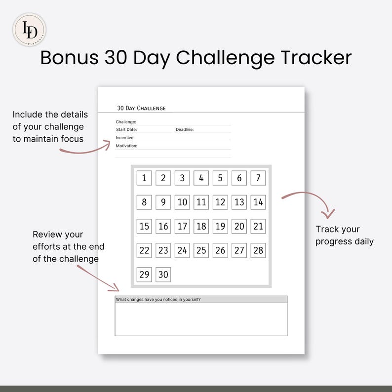 Breaking Bad Habits Worksheet, Digital Planner Insert (printable PDF ...