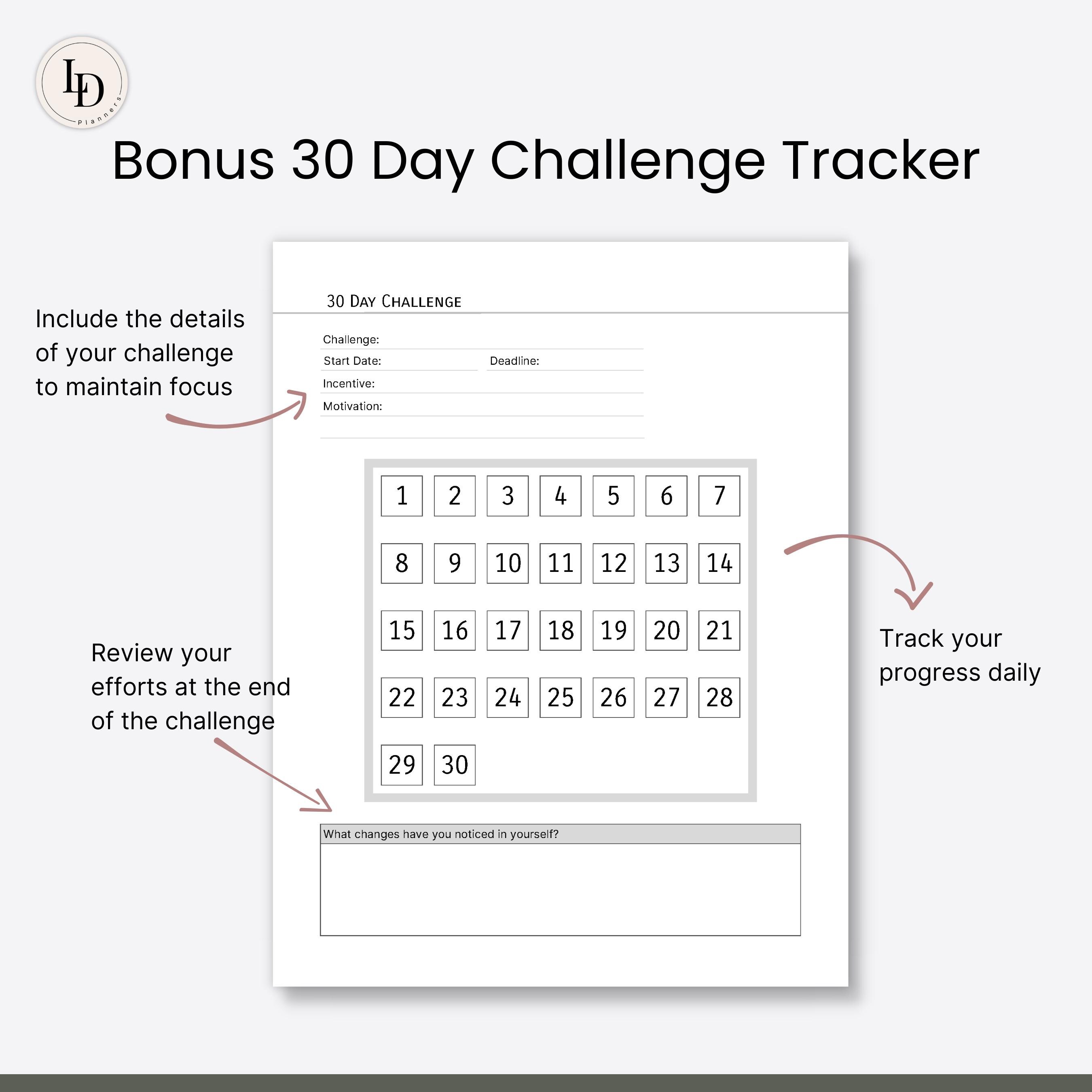 Breaking Bad Habits Worksheet, Digital Planner Insert (printable PDF ...