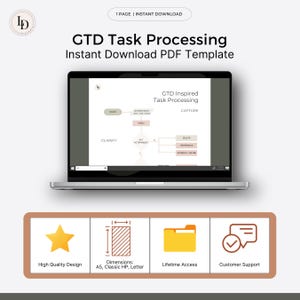 GTD Inspired Task Processing Workflow, Planner Infographic Insert ...