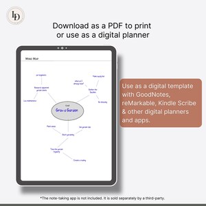 Personal Development Plan, Digital Planner Insert (printable PDF ...