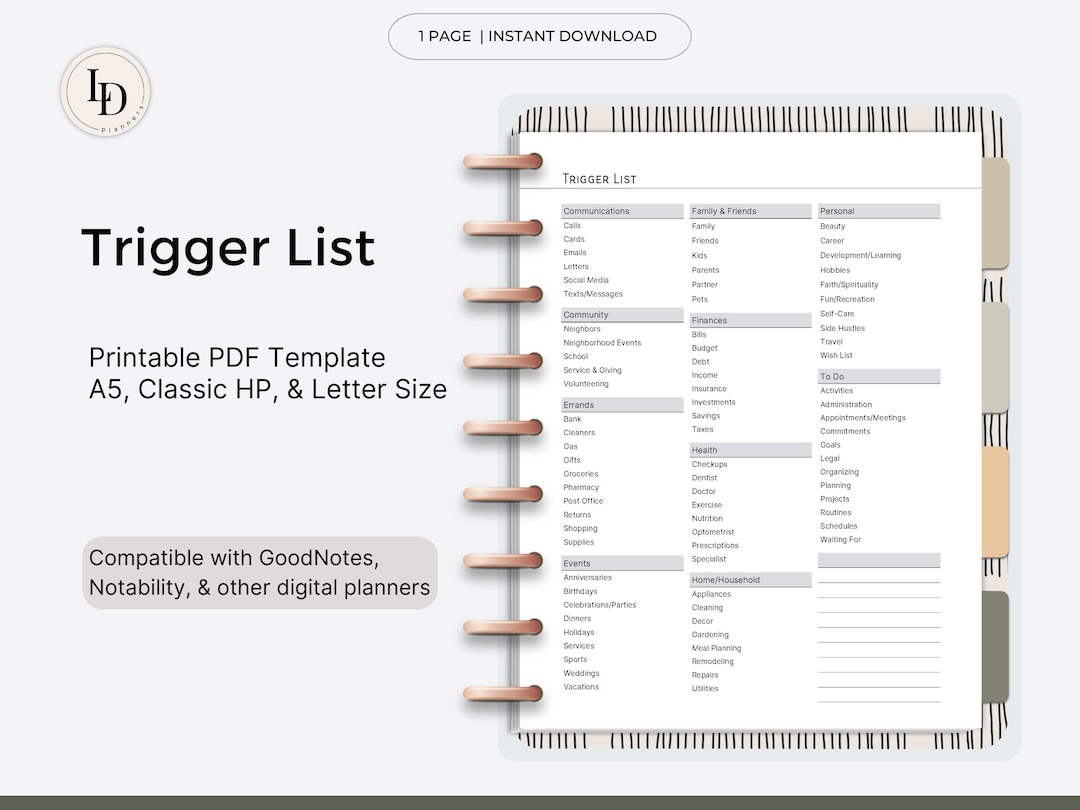 Trigger List, Brain Dumping Prompts, Productivity Planner Insert ...