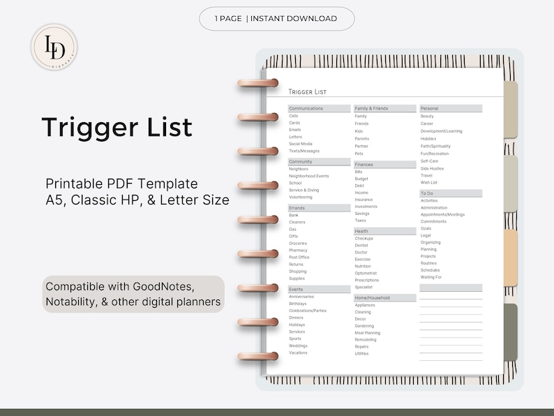 Trigger List, Brain Dumping Prompts, Productivity Planner Insert ...