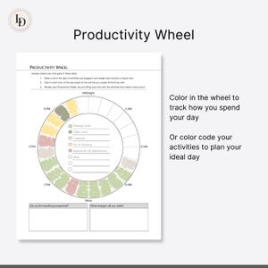 Time Management Tools, Digital Planner Inserts (printable PDF Template ...