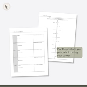 5-year Career Plan Professional Development Worksheets Digital Planner ...