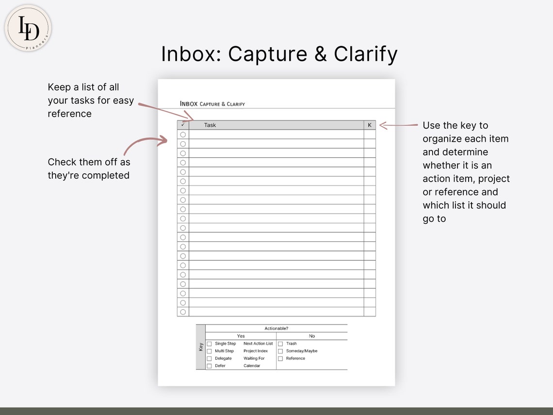 Inbox: Capture & Clarify GTD Inspired Productivity Planner - Etsy