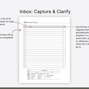 Inbox: Capture & Clarify GTD Inspired Productivity Planner - Etsy