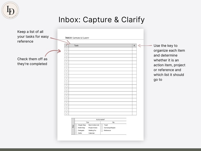 Inbox: Capture & Clarify, GTD Inspired Productivity Planner Inserts ...