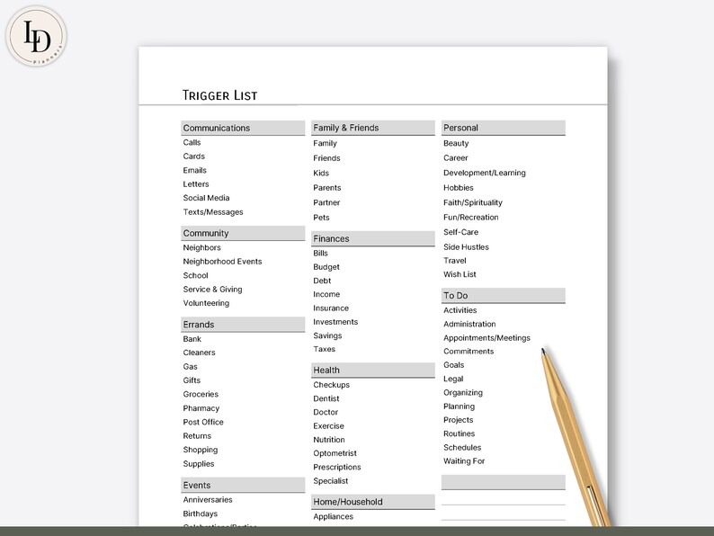 Trigger List, Brain Dumping Prompts, Productivity Planner Insert ...