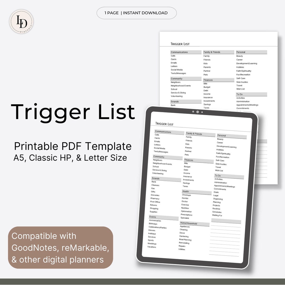 Trigger List, Brain Dumping Prompts, Planner Insert (printable PDF ...