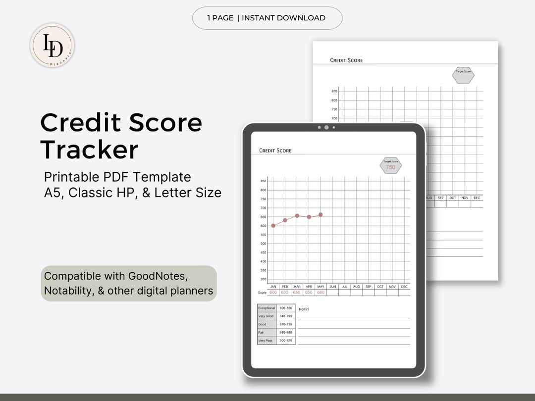 Credit Score Tracker, Financial Planner Insert | Printable PDF Template ...