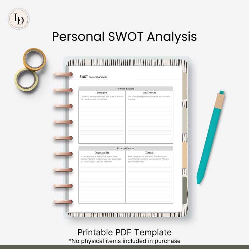 SWOT Analysis, Digital Planner Insert | Personal & Professional ...