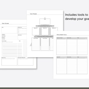 Personal Development Planner printable PDF Template - Etsy