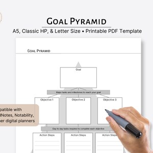 Goal Pyramid, Digital Planner Insert printable PDF Template - Etsy