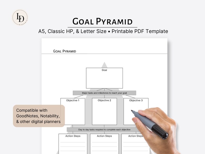 Goal Pyramid, Digital Planner Insert printable PDF Template - Etsy