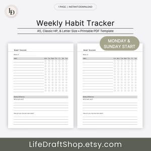 Weekly Habit Tracker, Monday and Sunday Start, Functional Planner ...