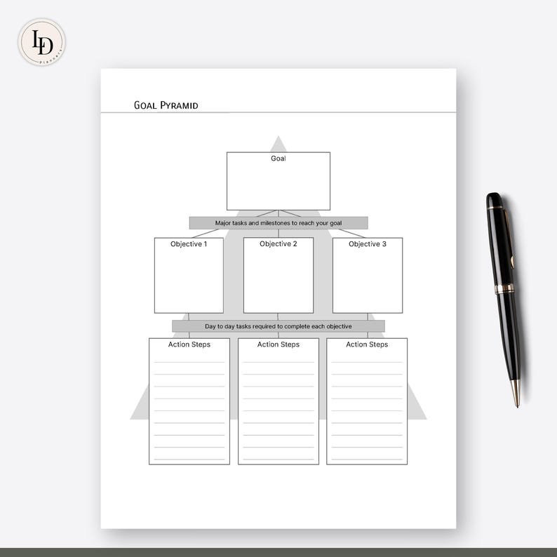 Goal Pyramid, Digital Planner Insert (printable PDF Template) - Etsy