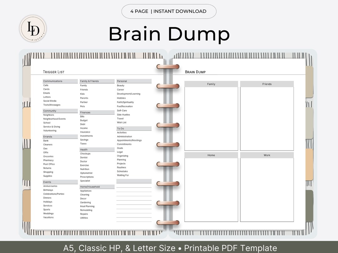Brain Dump & Trigger List Productivity Planner Insert - Etsy Ireland