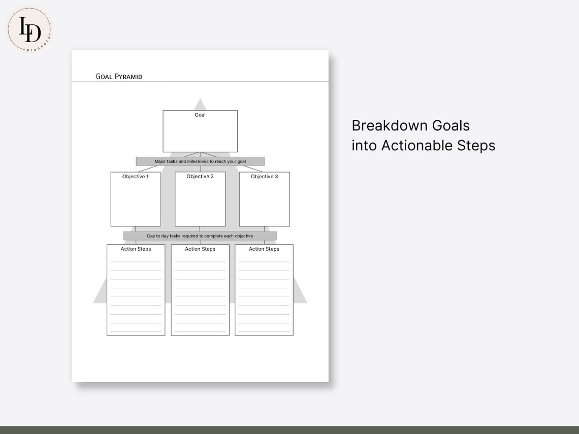 Goal Pyramid, Digital Planner Insert printable PDF Template - Etsy