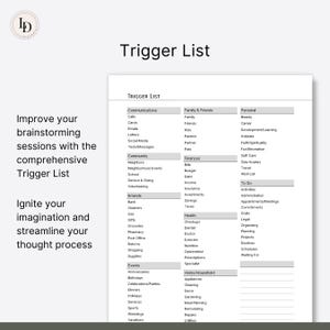 Brain Dump & Trigger List, Planner Insert (printable PDF Template) - Etsy