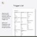 Brain Dump & Trigger List, Planner Insert (printable PDF Template) - Etsy