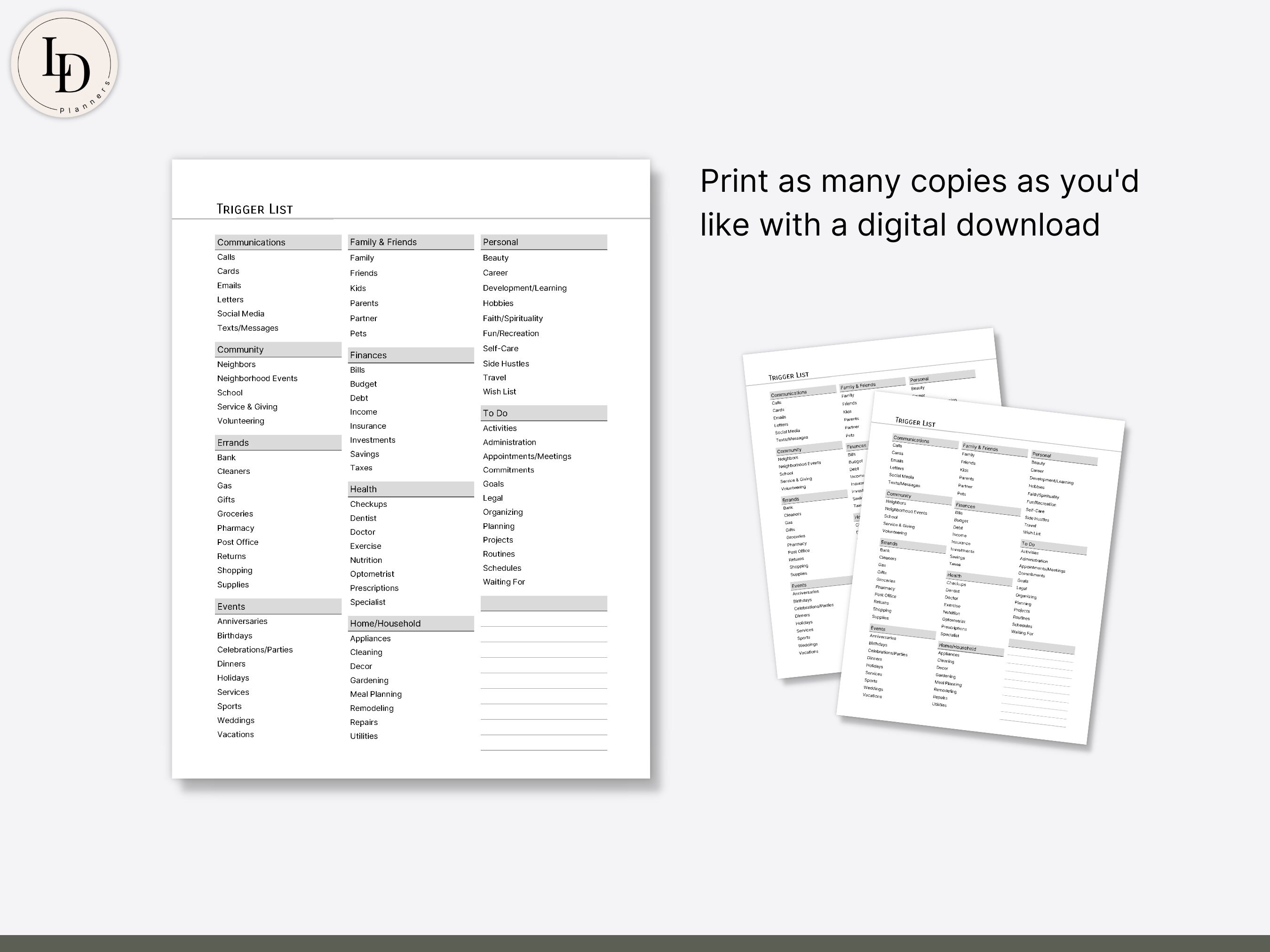 Trigger List, Brain Dumping Prompts, Productivity Planner Insert ...